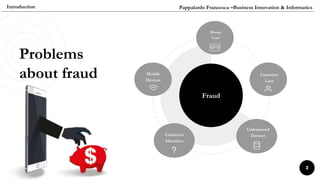 Fraud Detection with Ensemble Learning Technique | PPTX