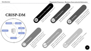 Fraud Detection with Ensemble Learning Technique | PPTX