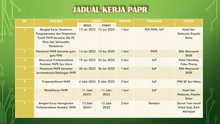 slide papr pelaksaan papr di sekolah untuk murid tahap 2 | PDF