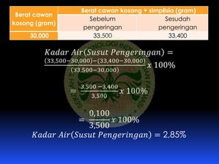 PERHITUNGAN PARAMETER EKSTRAK | PDF