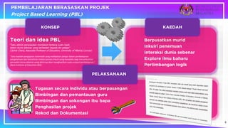 Project Based Learning (PBL) | PPT