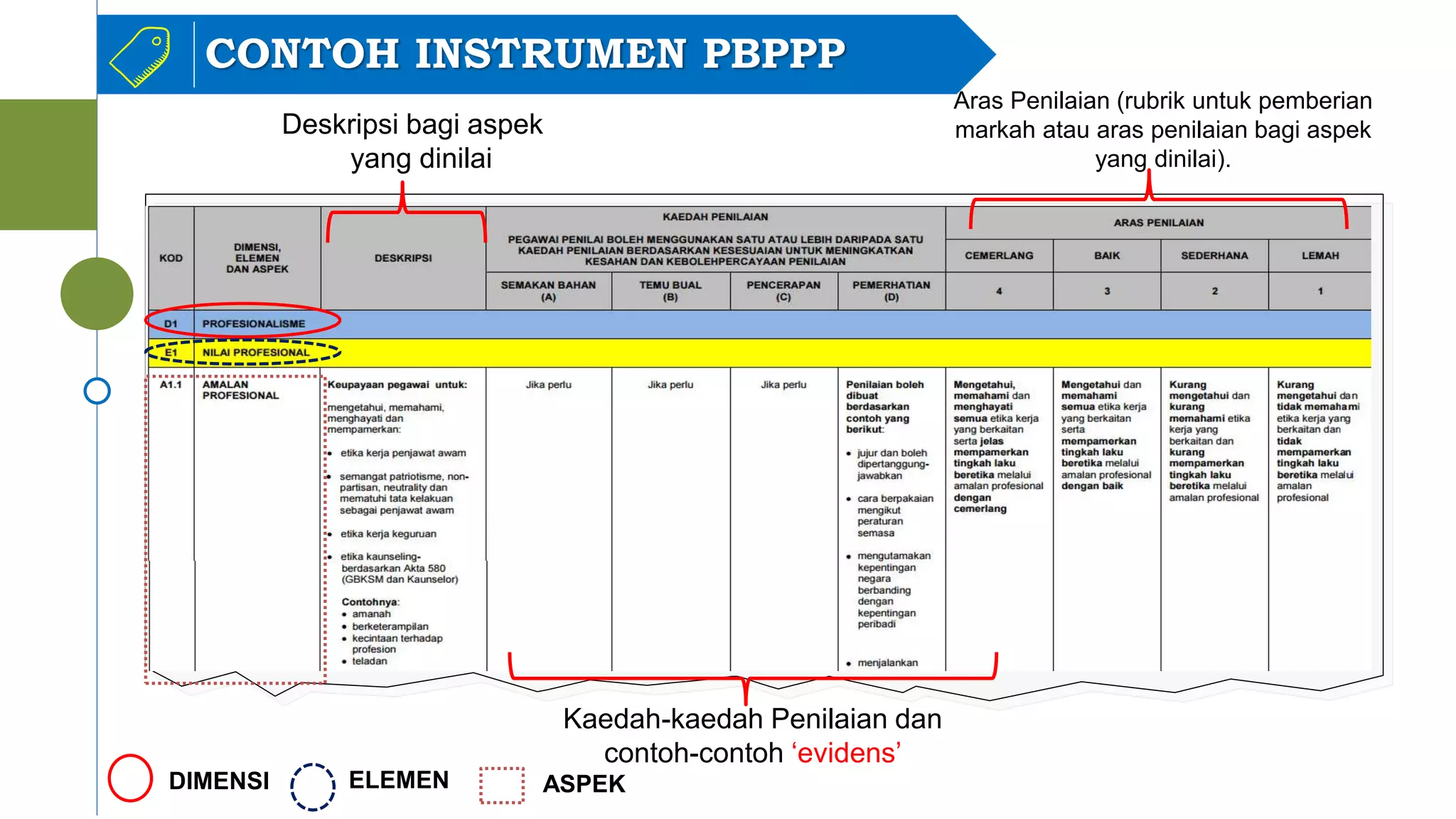 SLIDE PBPPP NEW.pptx