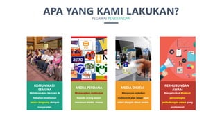 Pegawai Perhubungan Awam Kerajaan | PDF