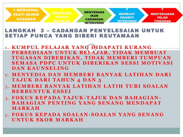SLIDE PELAN INTERVENSI PPT 2018.pptx