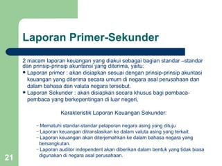 Pelaporan Dan Pengungkapan Keuangan | PPT