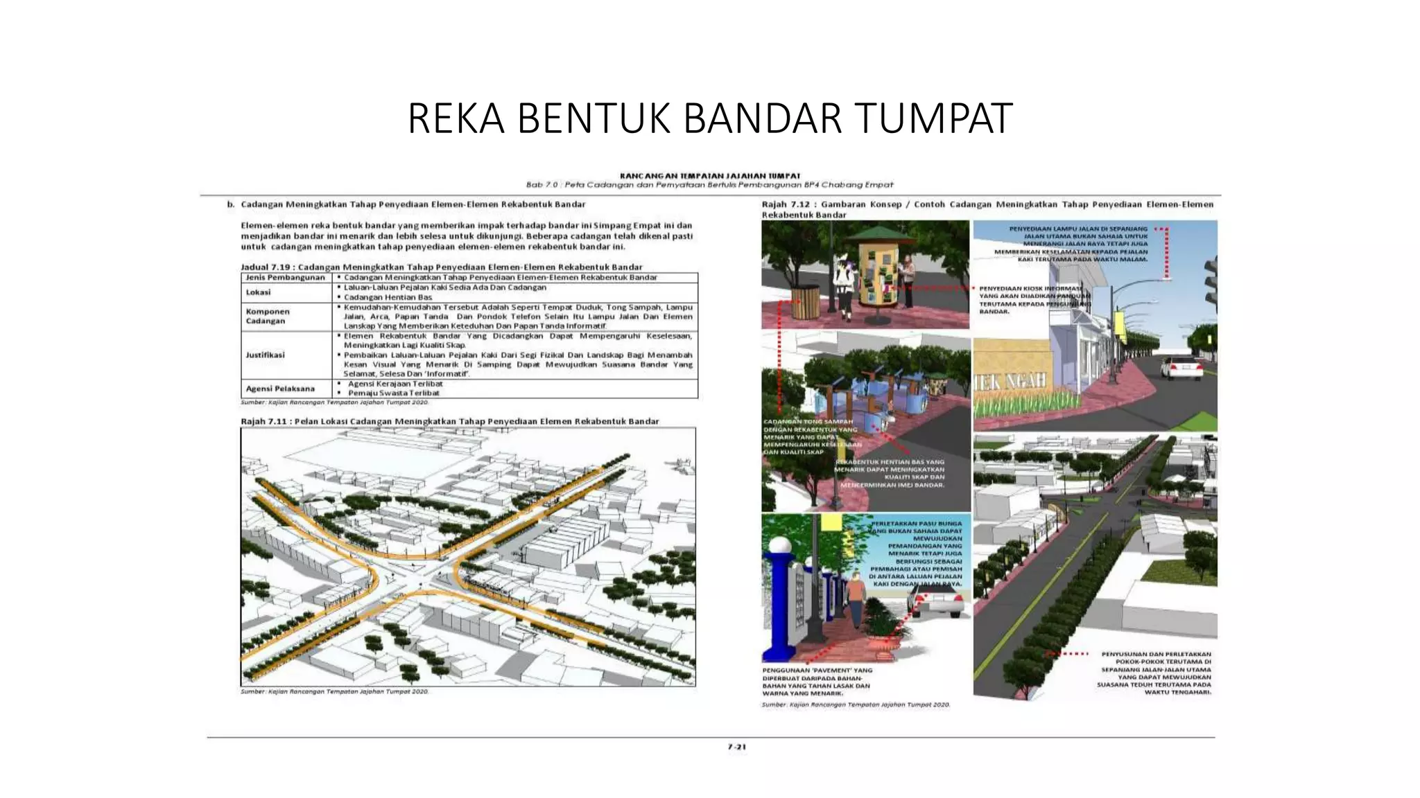 Slide pembangunan bandar mapam tumpat | PPT