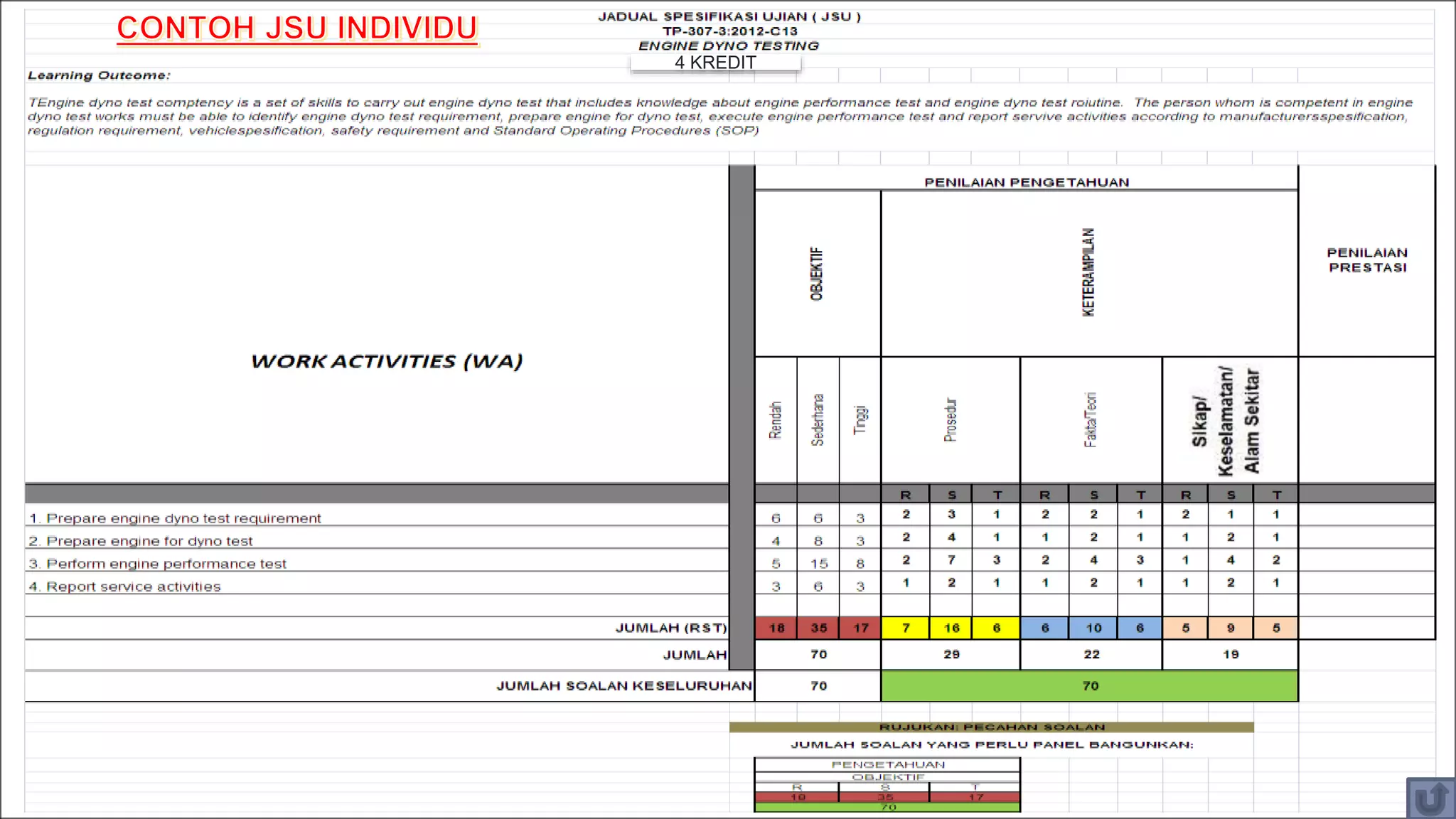 SLIDE PEMBANGUNAN JSU 2023.ppt
