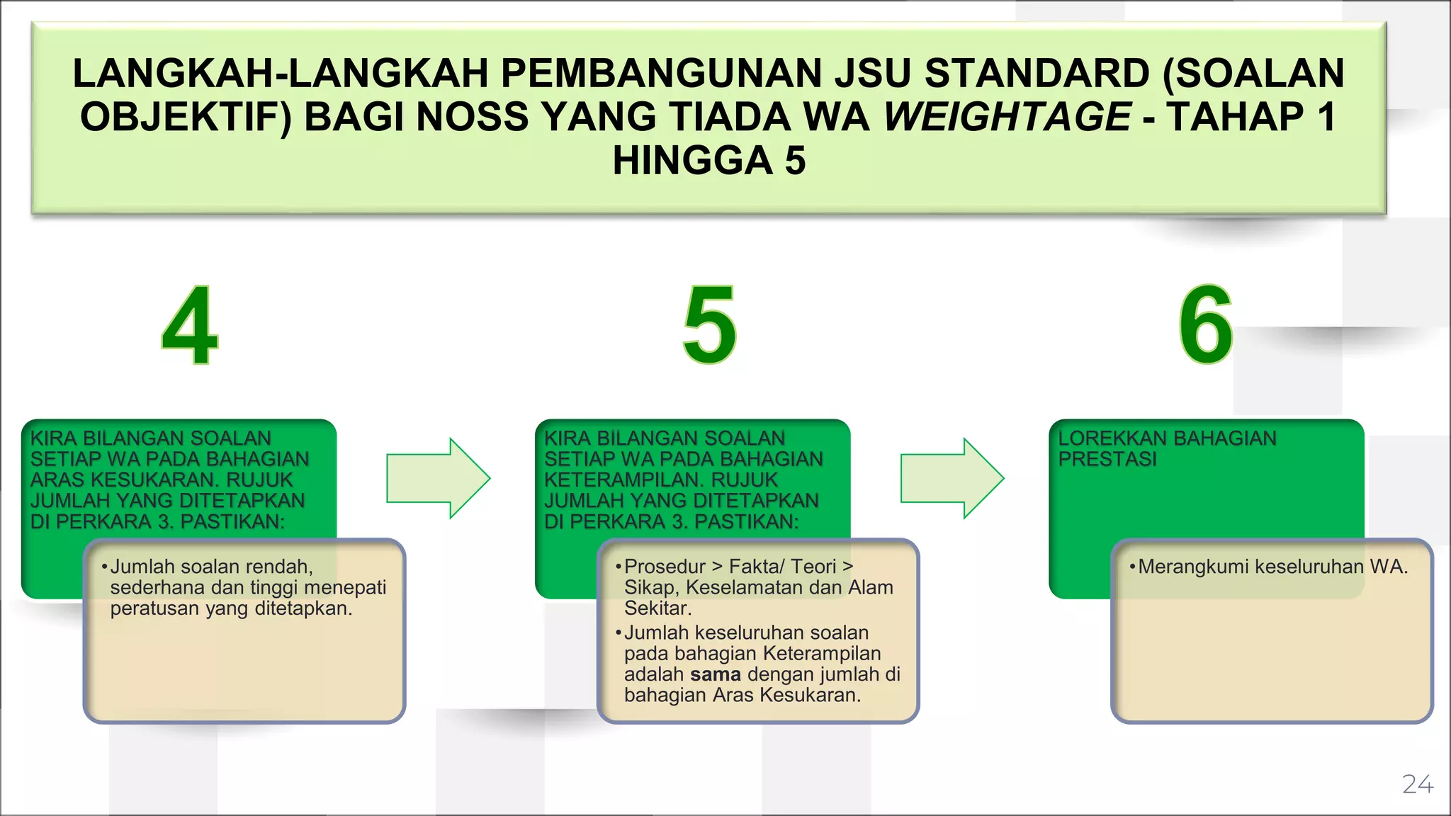 SLIDE PEMBANGUNAN JSU 2023.ppt