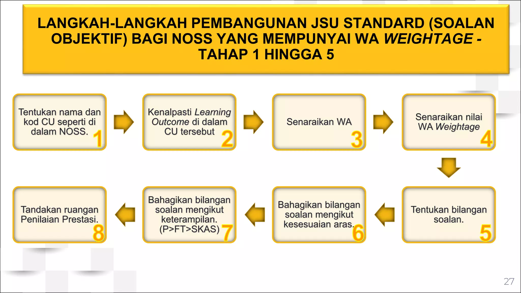 SLIDE PEMBANGUNAN JSU 2023.ppt