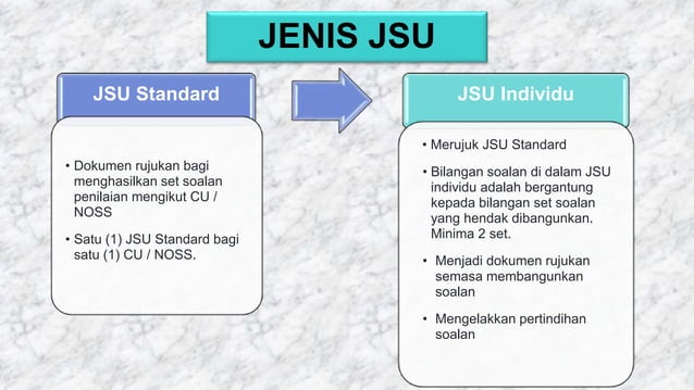 SLIDE PEMBANGUNAN JSU 2023.ppt