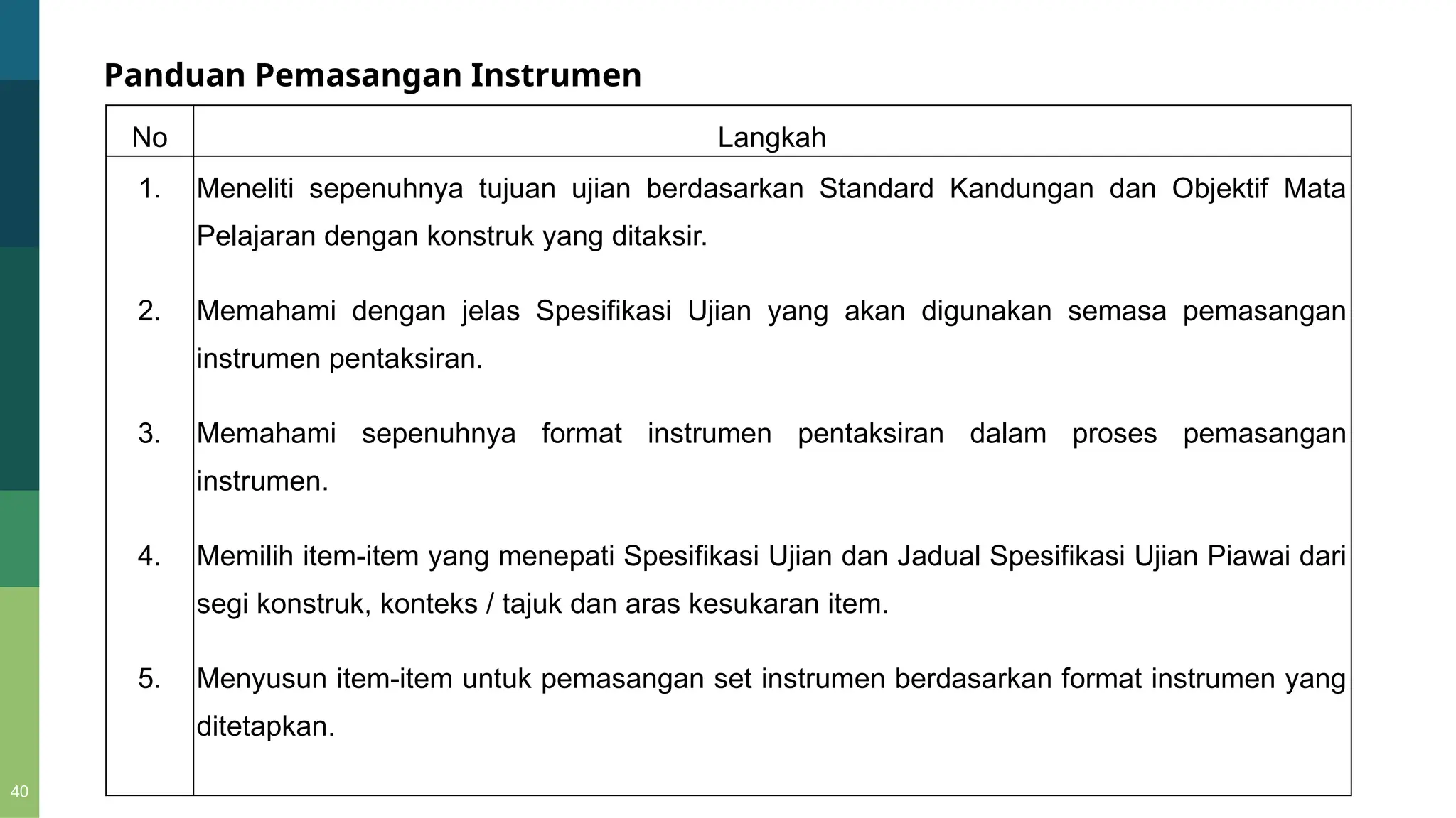 SLIDE PEMBENTANGAN BM SR_JUD sekolah.pptx