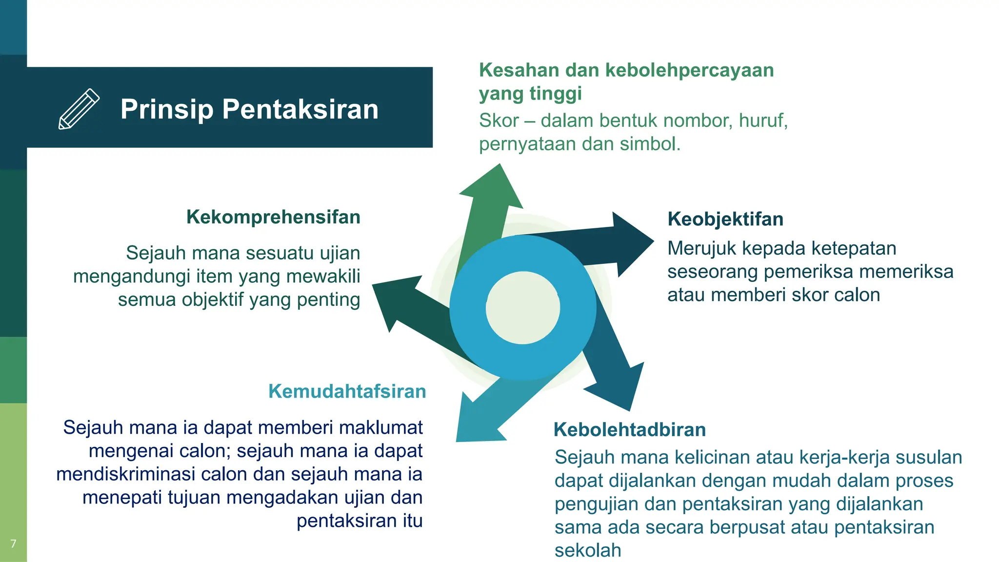 SLIDE PEMBENTANGAN BM SR_JUD sekolah.pptx