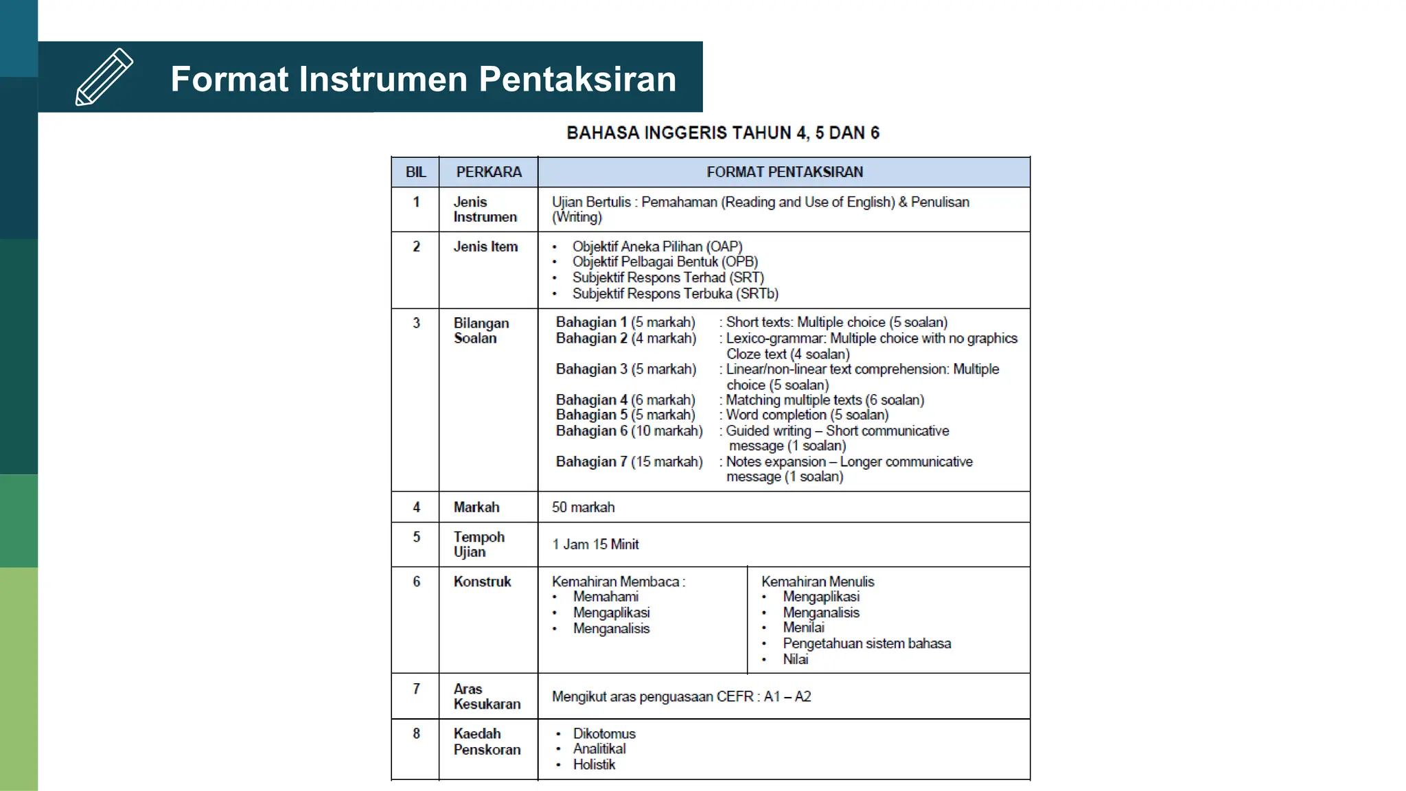 SLIDE PEMBENTANGAN JUK_JUN_pkskSR V3.pptx