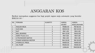 slide pembentangan projek pta [Auto-saved].pdf