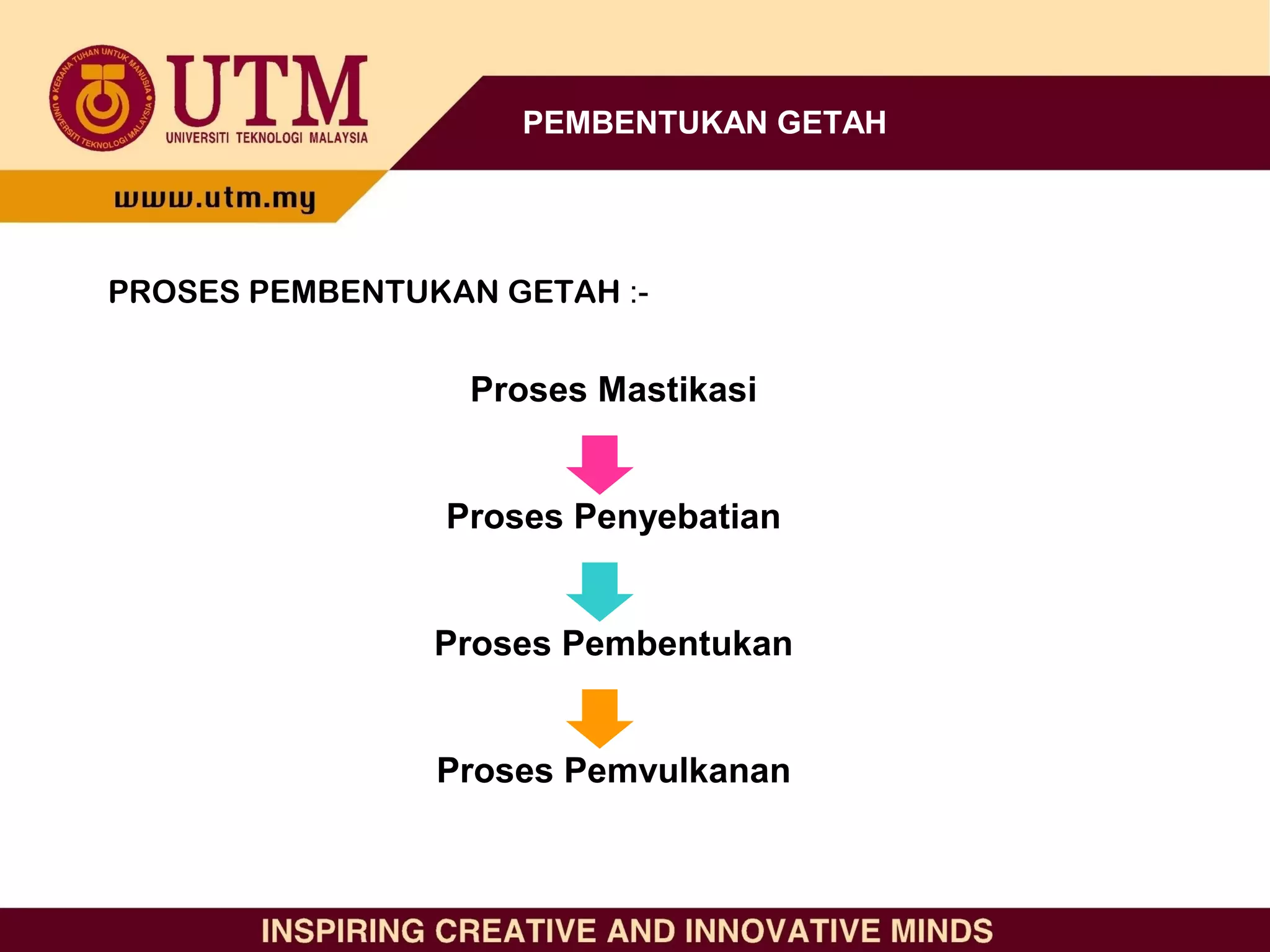 Slide pembentukan getah (rubber forming) | PPT