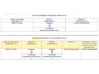 Slide Pembukaan Mata Kuliah Ilmu Biomedik.ppt