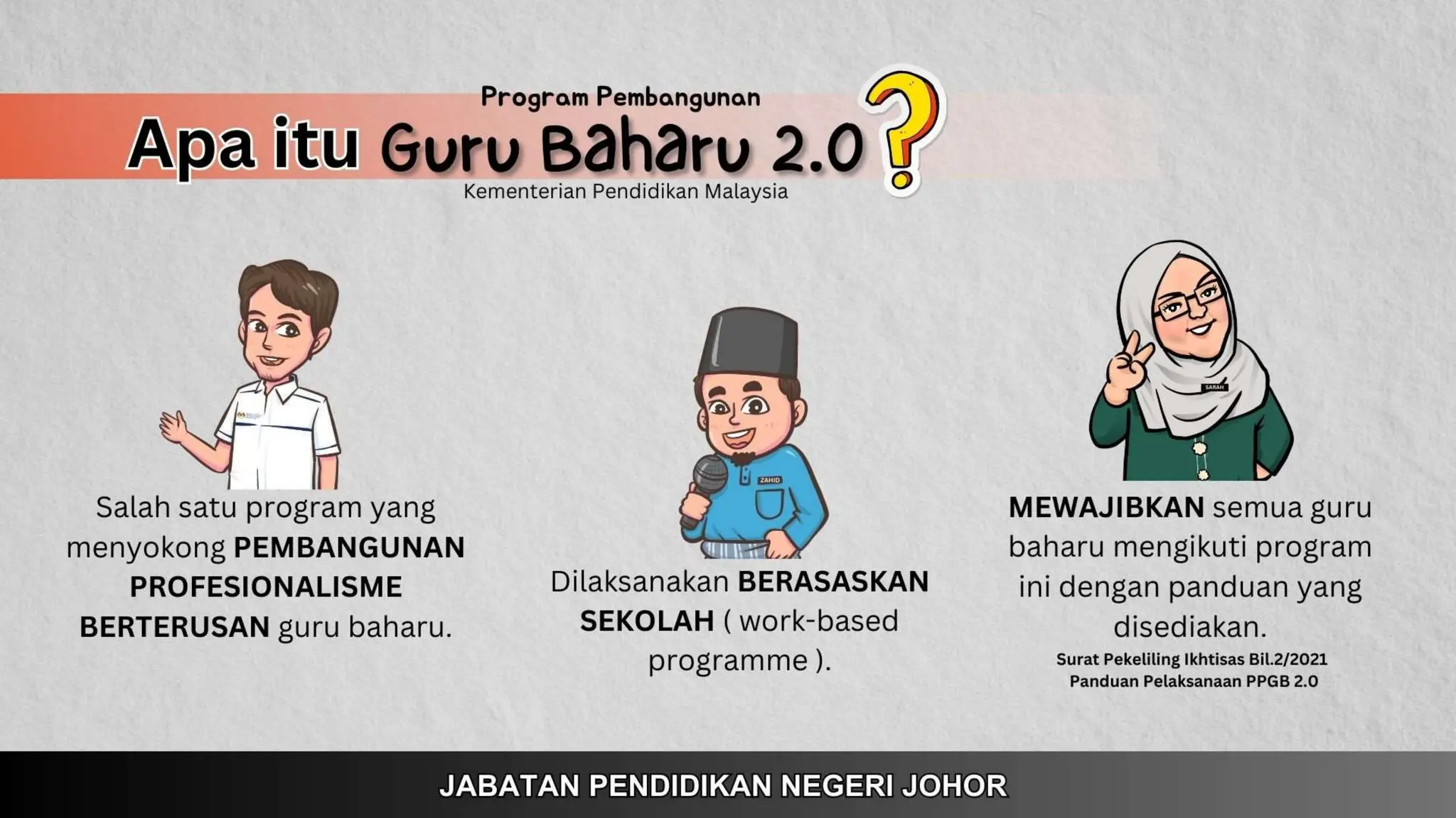 SLIDE PENATARAN PPGB 2.0 PPD FEB 2024.pptx