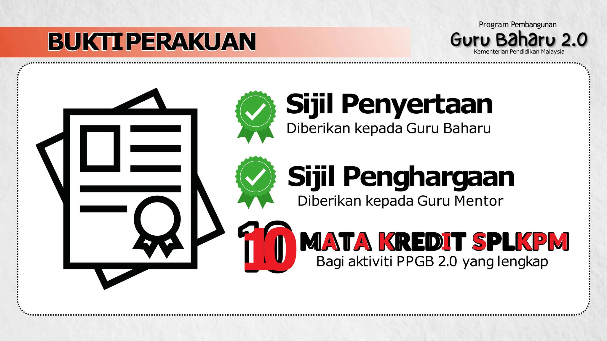 SLIDE PENATARAN PPGB 2.0 PPD FEB 2024.pptx