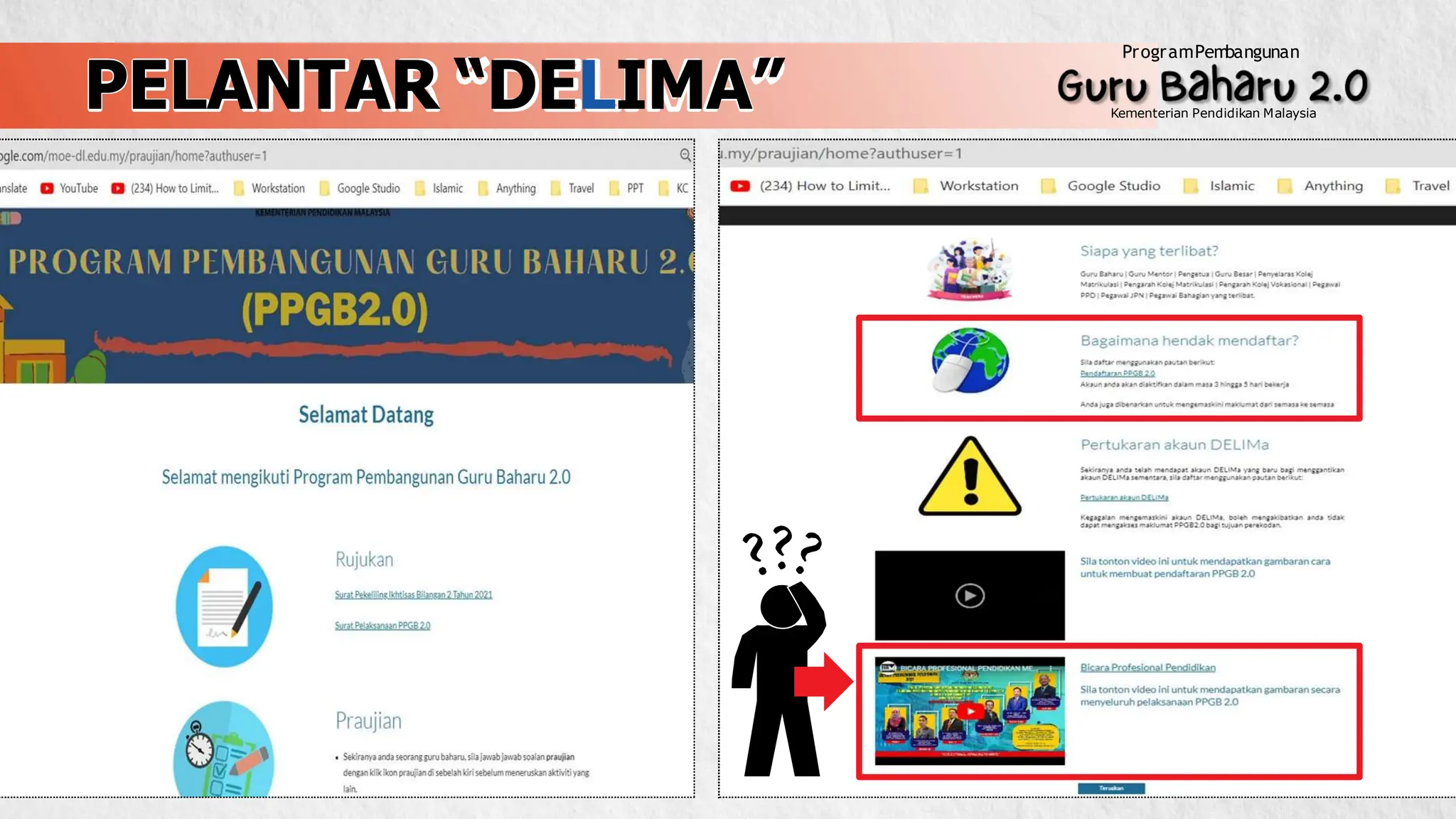 SLIDE PENATARAN PPGB 2.0 PPD FEB 2024.pptx