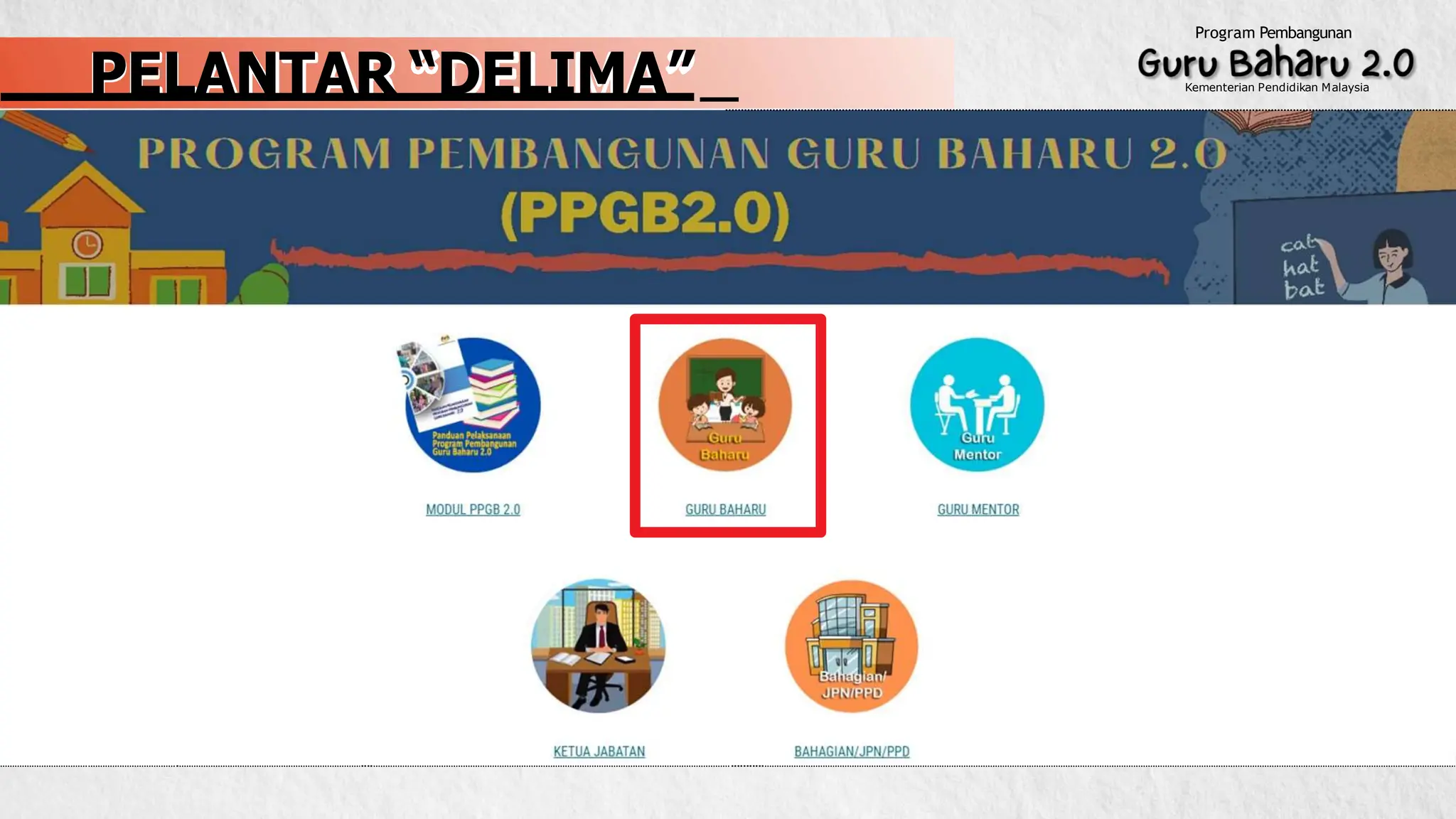 SLIDE PENATARAN PPGB 2.0 PPD FEB 2024.pptx