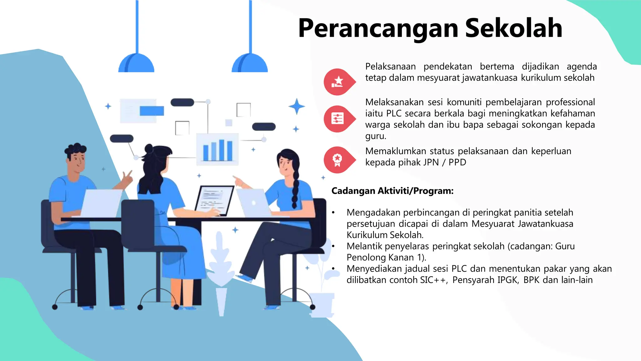 SLIDE PENDEKATAN BERTEMA BAHASA MELAYU.pptx
