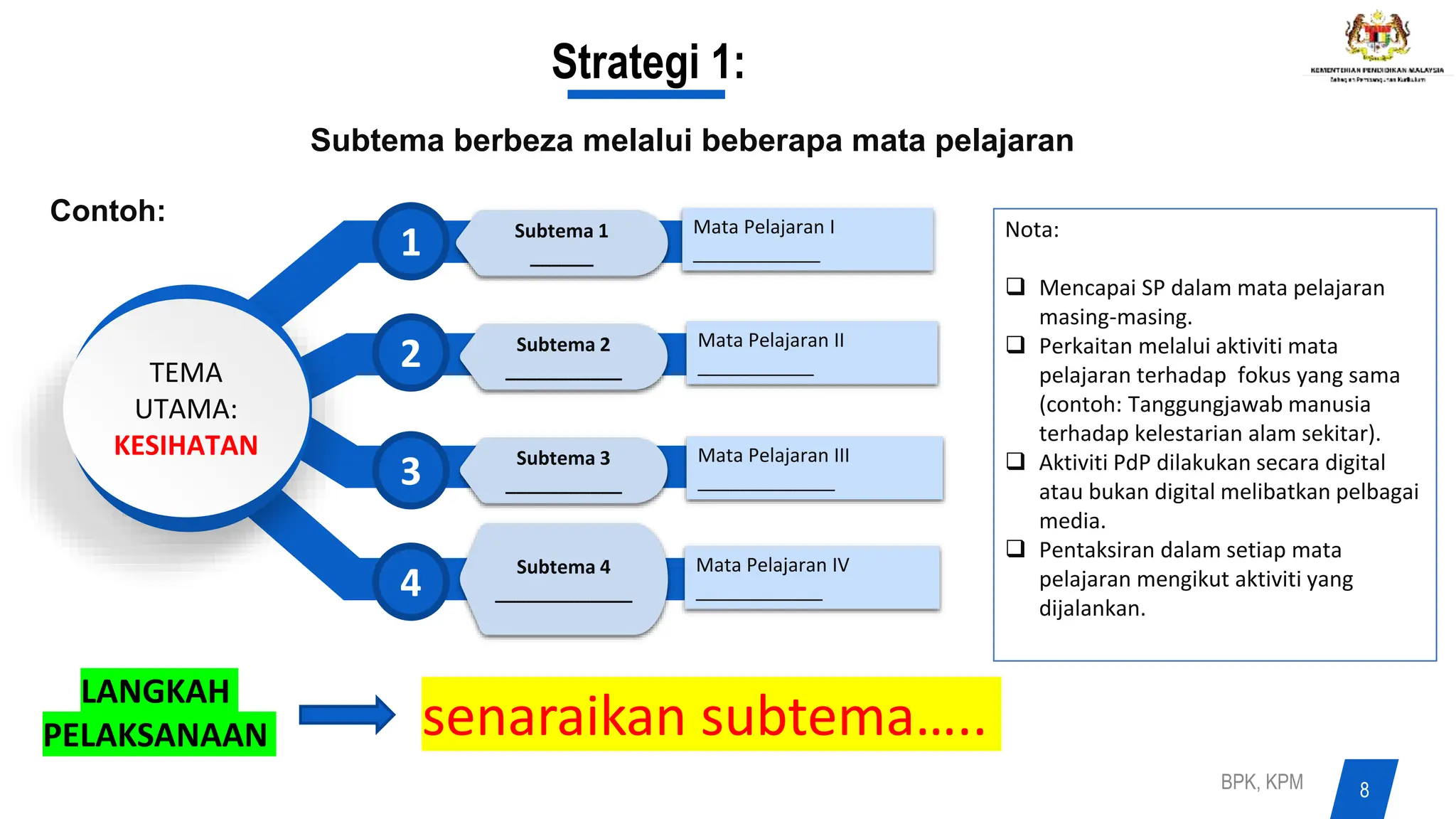 SLIDE PENDEKATAN BERTEMA BAHASA MELAYU.pptx