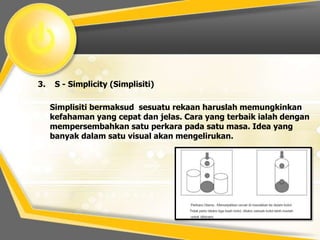 Slide pengajaran asas grafik | PPTX