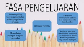 Slide pengeluaran dan kos pengeluaran | PPTX