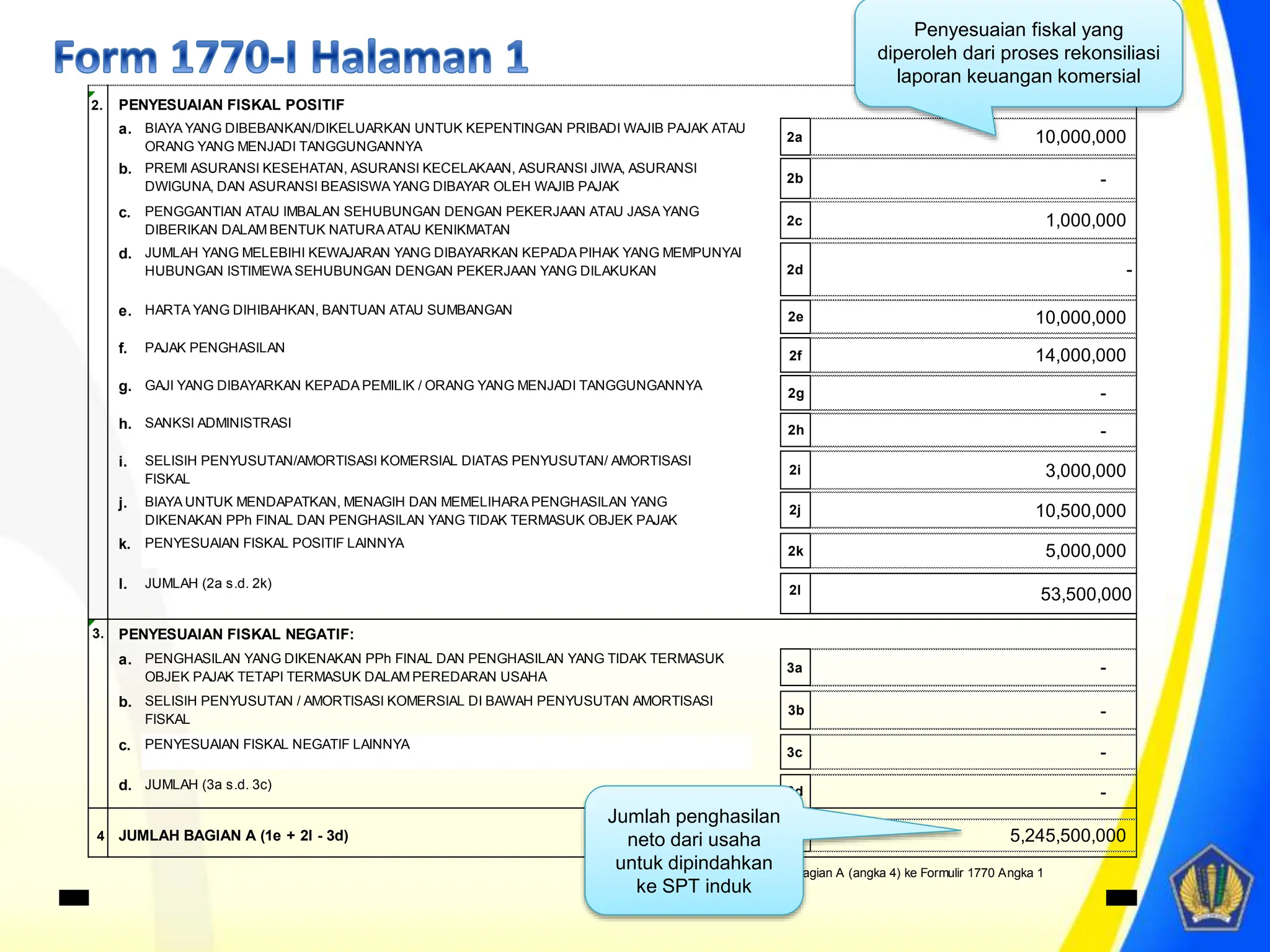 Slide Pengisian SPT Tahunan 2015 - OP 1770 Pembukuan.ppt