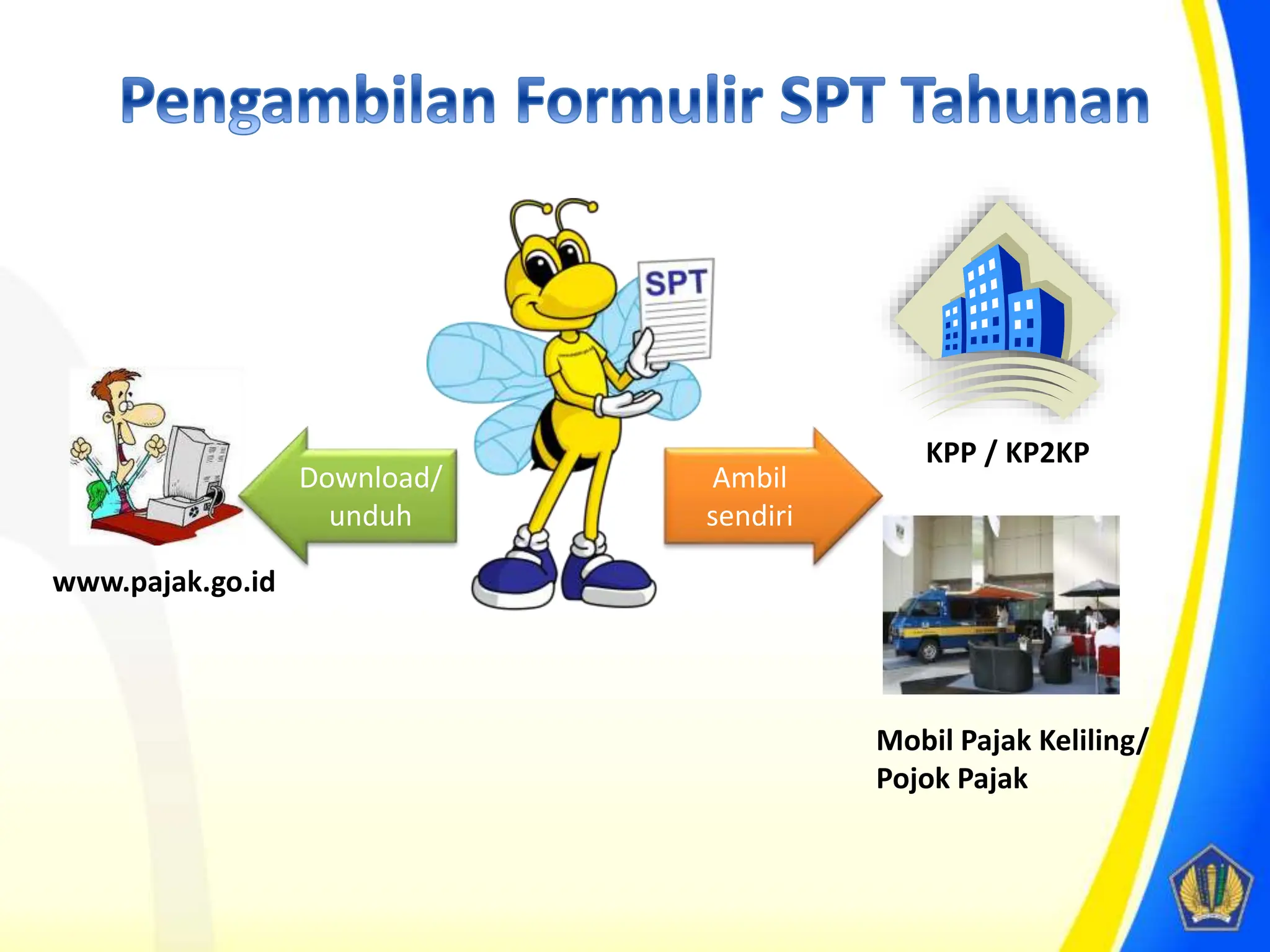 Slide Pengisian SPT Tahunan 2015 - OP 1770 Pembukuan.ppt
