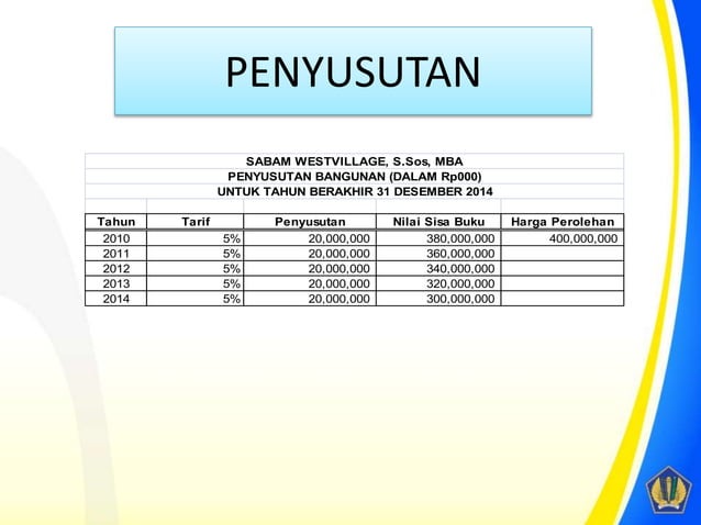 Slide Pengisian SPT Tahunan 2015 - OP 1770 Pembukuan.ppt