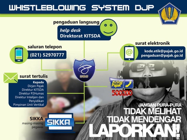 Slide Pengisian SPT Tahunan 2015 - OP 1770 Pembukuan.ppt