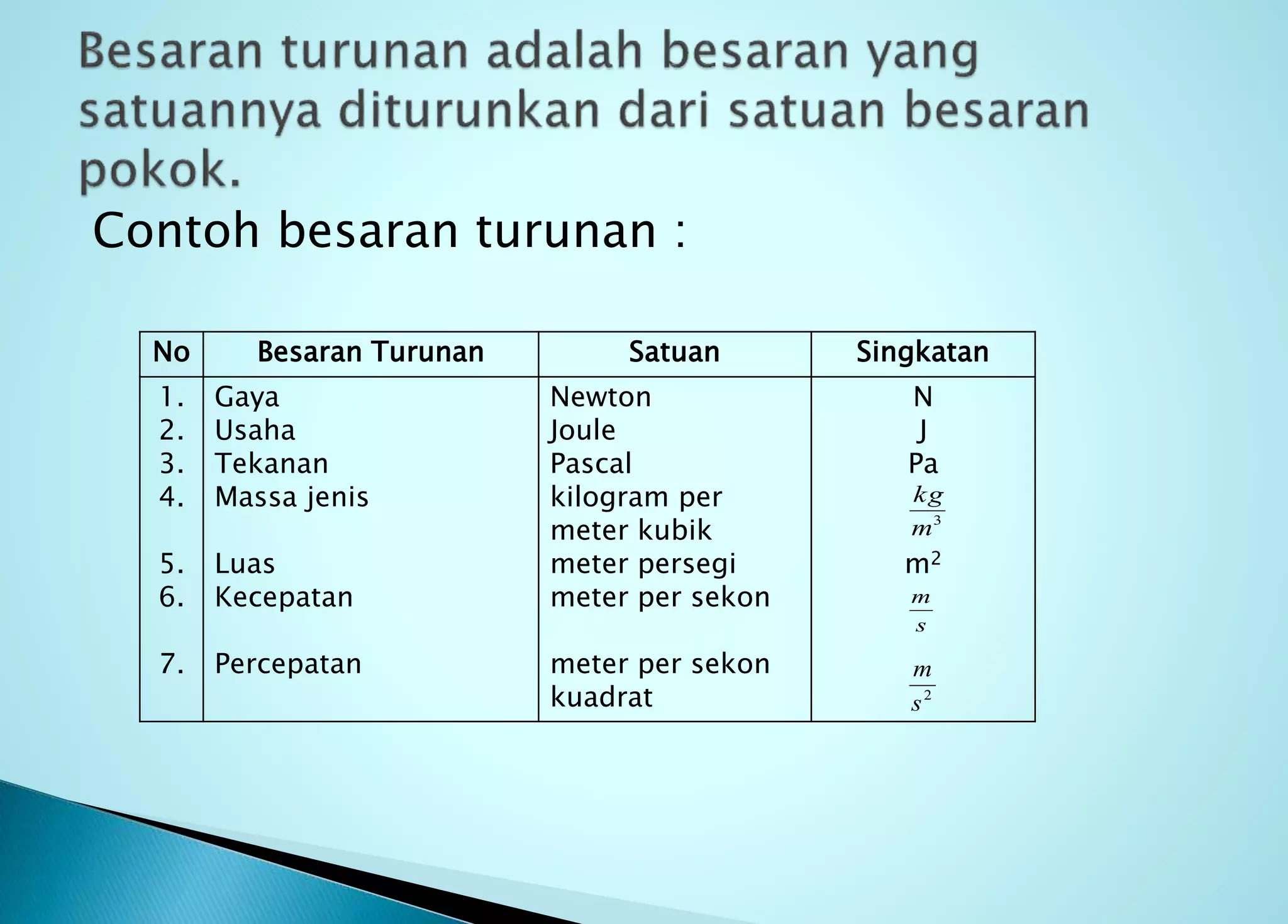 slide pengukuran besaran fisis (1).ppt