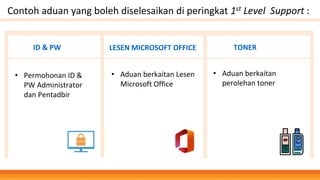 Slide Pengurusan Aduan ISD.pptx