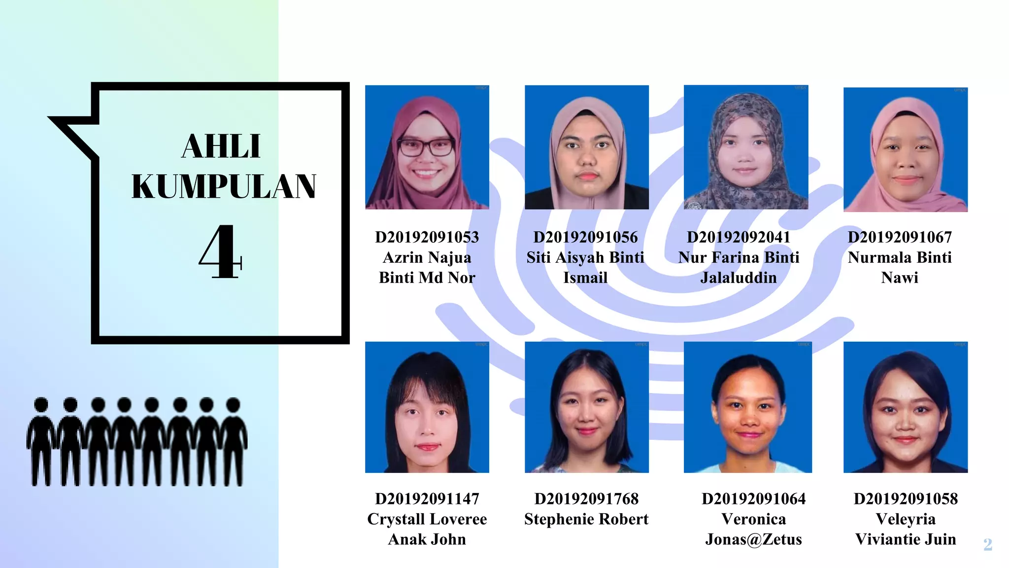 Pengurusan Bilik Pembelajaran (Kumpulan 4) | PPT