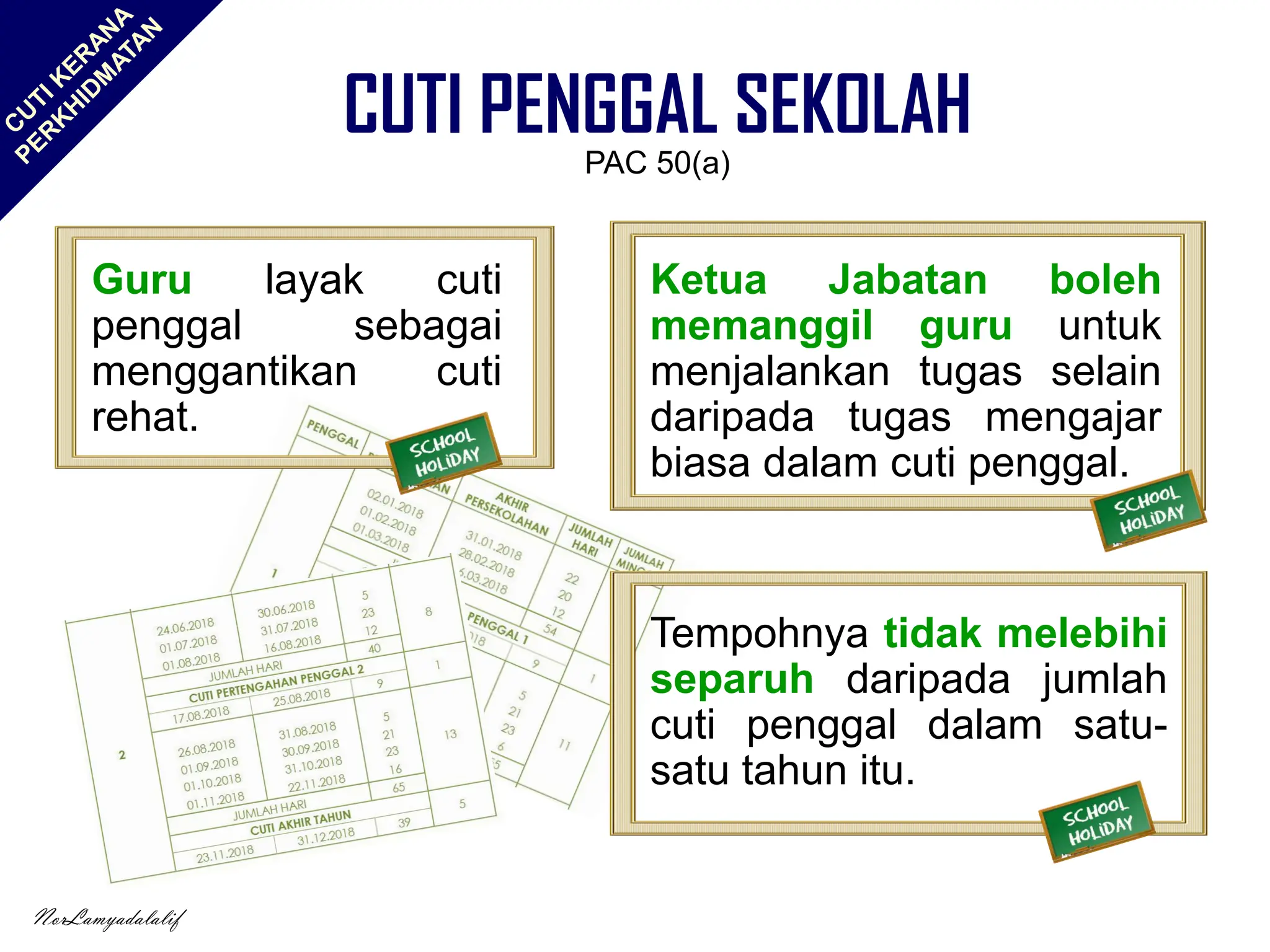 SLAID PENGURUSAN CUTI PENJAWAT AWAM KERAJAAN | PDF