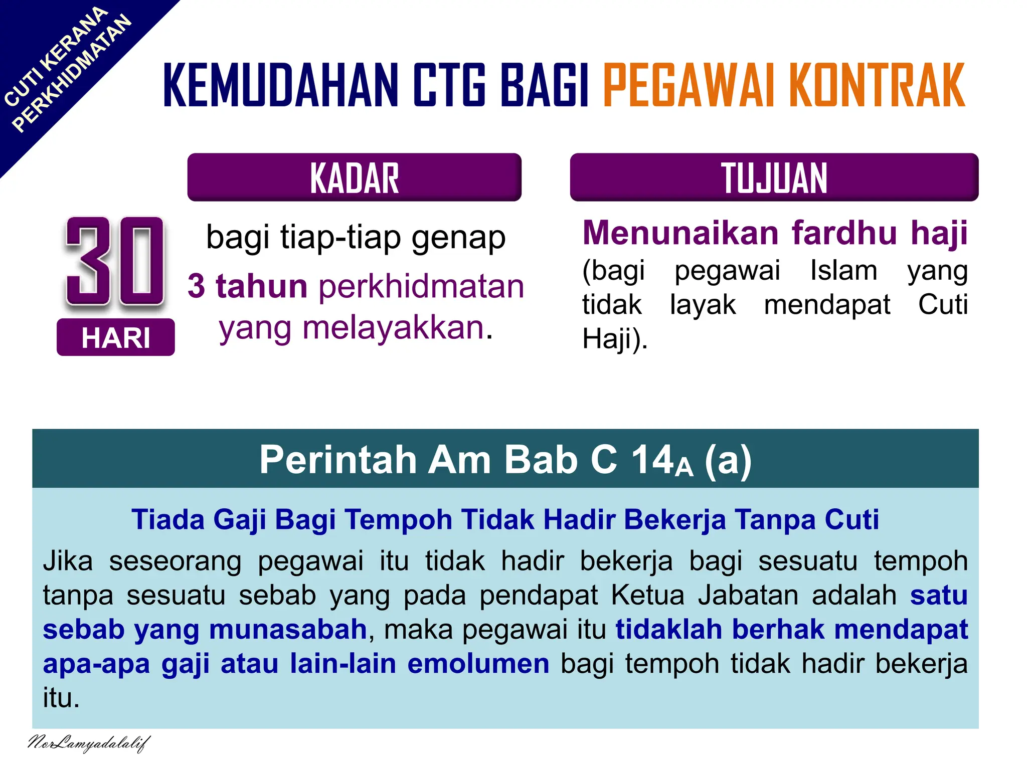 SLAID PENGURUSAN CUTI PENJAWAT AWAM KERAJAAN | PDF