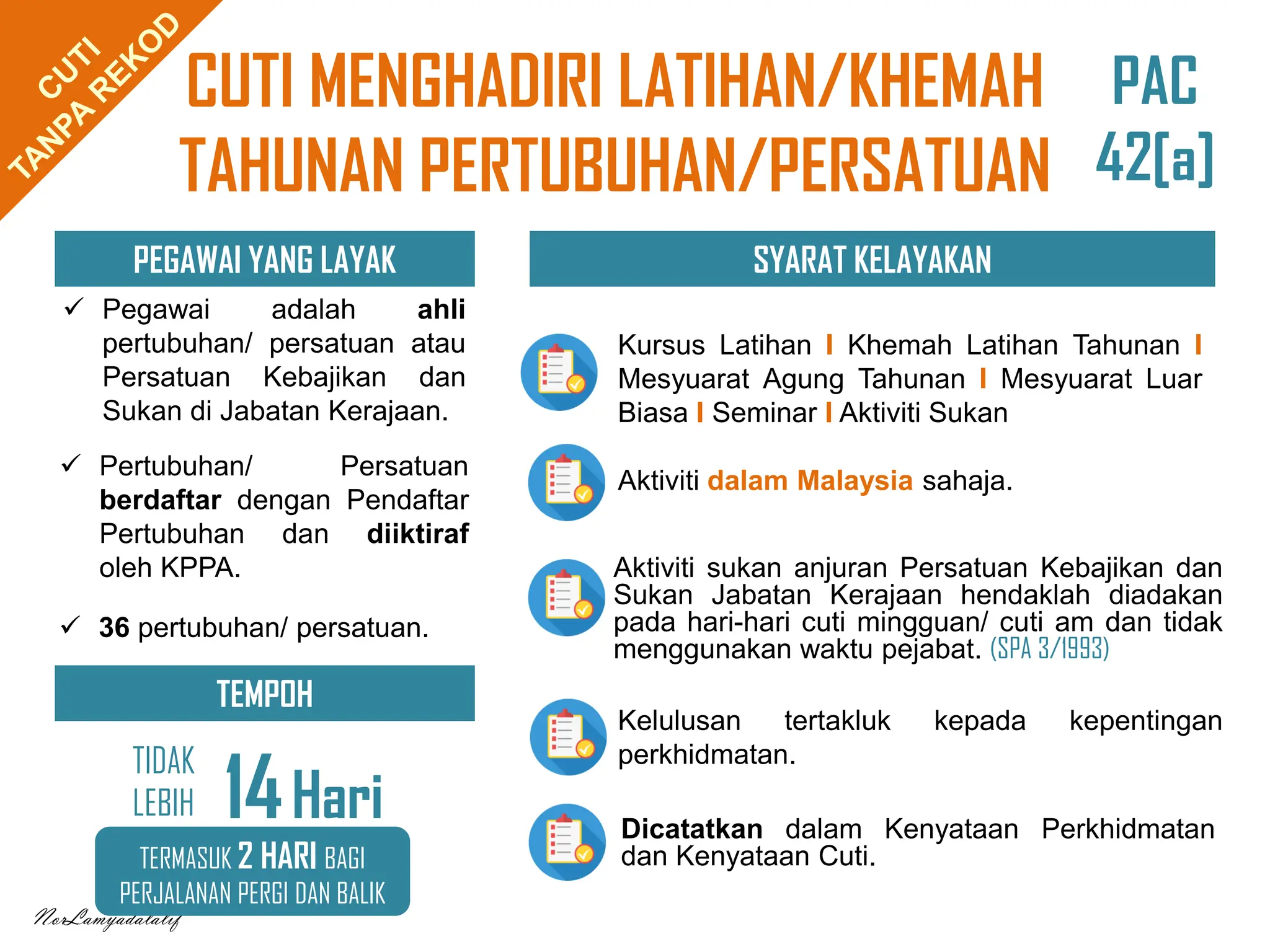 SLAID PENGURUSAN CUTI PENJAWAT AWAM KERAJAAN | PDF