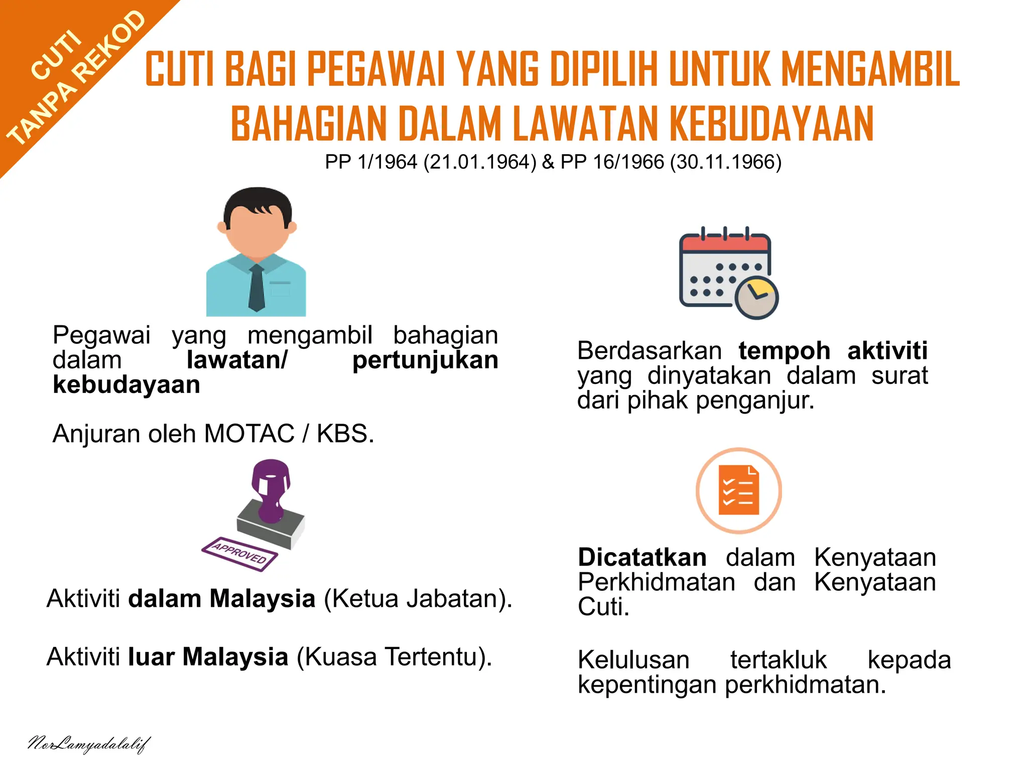 SLAID PENGURUSAN CUTI PENJAWAT AWAM KERAJAAN | PDF