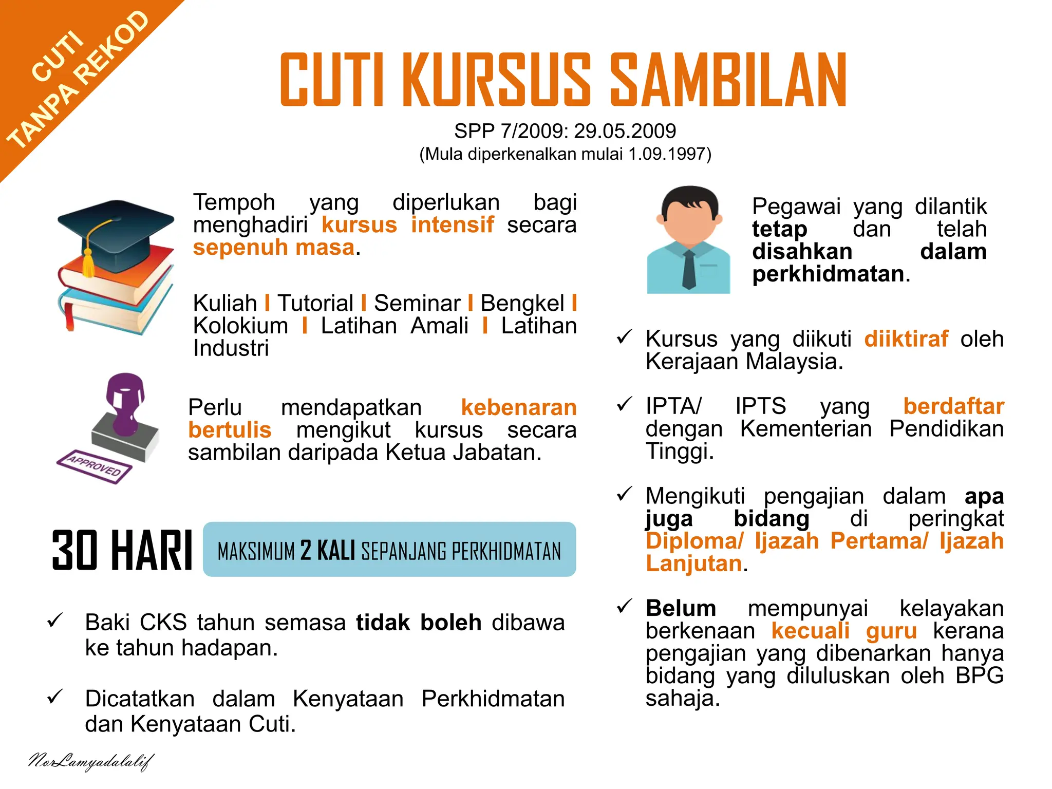 SLAID PENGURUSAN CUTI PENJAWAT AWAM KERAJAAN | PDF