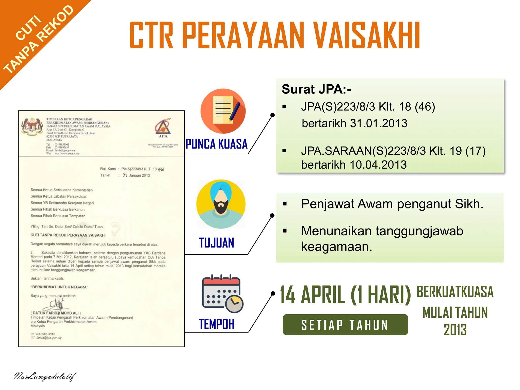 SLAID PENGURUSAN CUTI PENJAWAT AWAM KERAJAAN | PDF