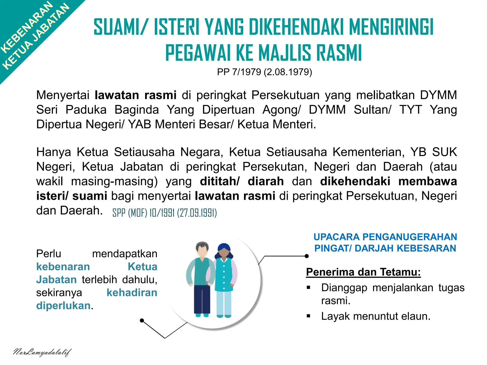 SLAID PENGURUSAN CUTI PENJAWAT AWAM KERAJAAN | PDF