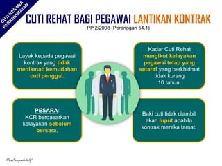 SLAID PENGURUSAN CUTI PENJAWAT AWAM KERAJAAN | PDF