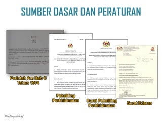 SLAID PENGURUSAN CUTI PENJAWAT AWAM KERAJAAN | PDF