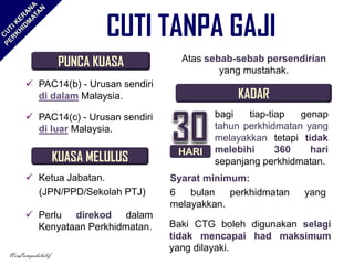 SLAID PENGURUSAN CUTI PENJAWAT AWAM KERAJAAN | PDF