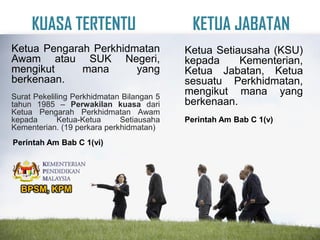 SLAID PENGURUSAN CUTI PENJAWAT AWAM KERAJAAN | PDF