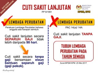 SLAID PENGURUSAN CUTI PENJAWAT AWAM KERAJAAN | PDF