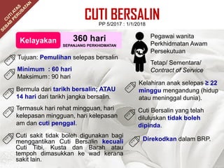 SLAID PENGURUSAN CUTI PENJAWAT AWAM KERAJAAN | PDF