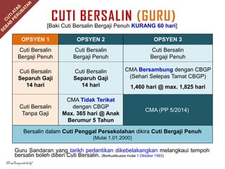 SLAID PENGURUSAN CUTI PENJAWAT AWAM KERAJAAN | PDF