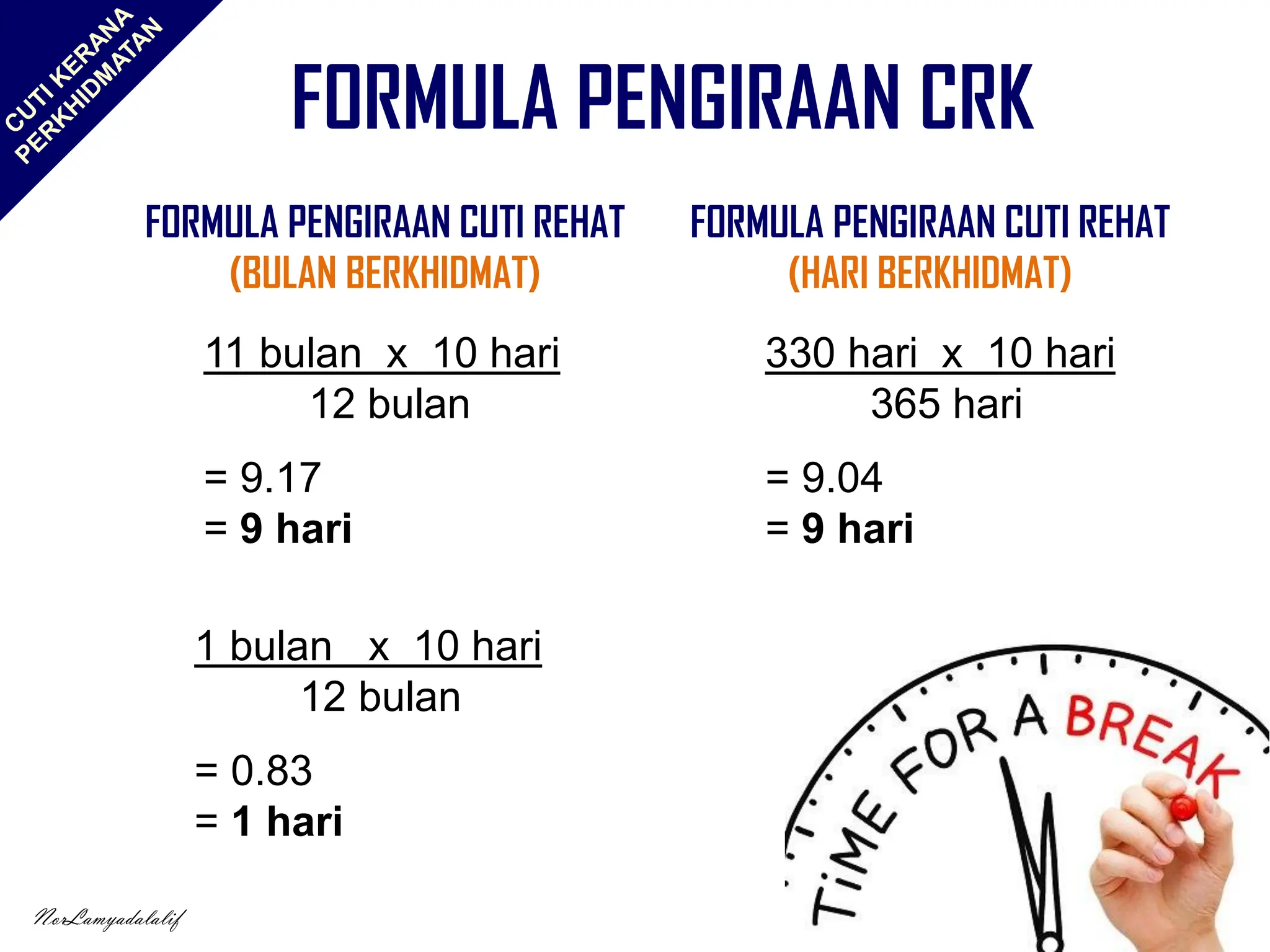 SLIDE PENGURUSAN CUTI PENJAWAT AWAM .pdf